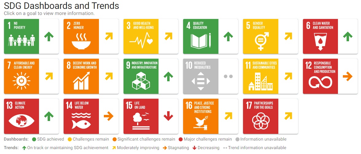 【海外のSDGsについて学ぼう～シンガポール～】